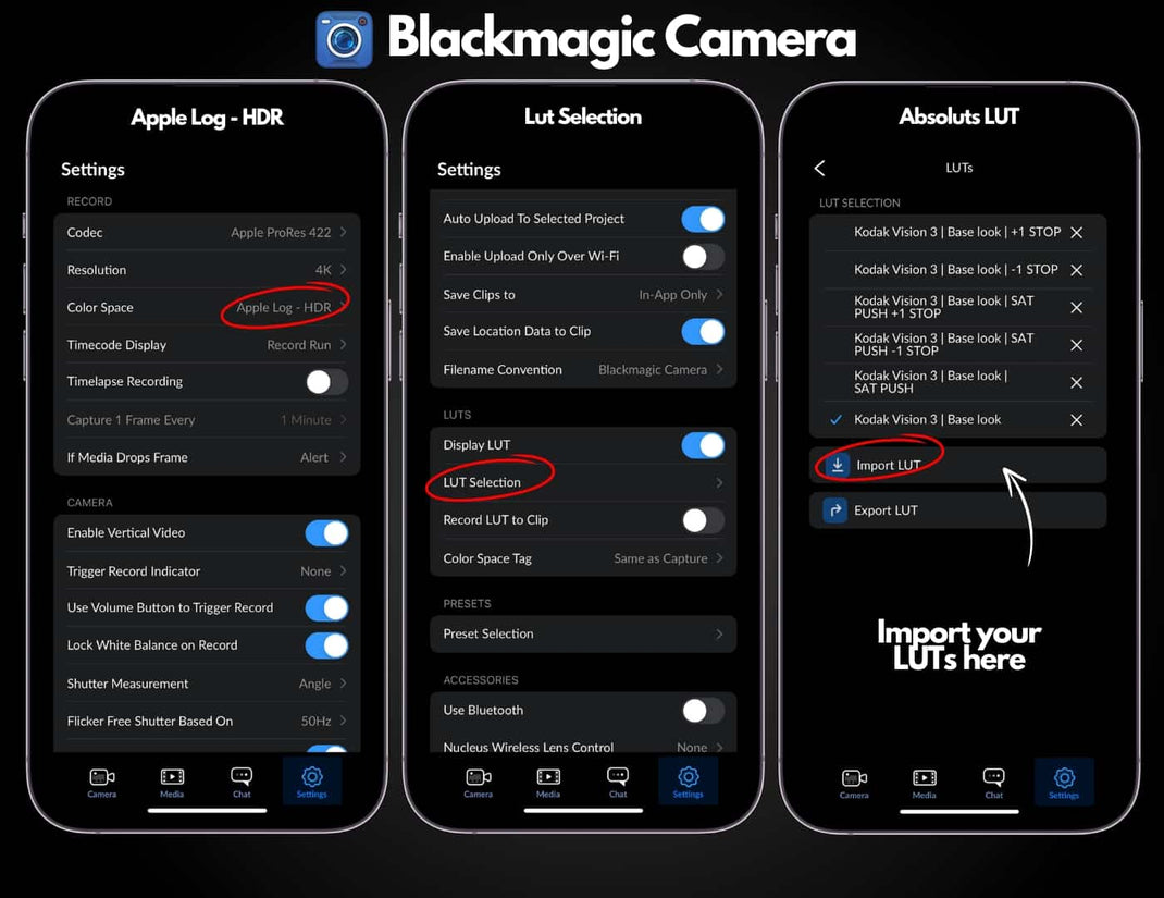 Kodak Vision 3 Lut for iPhone – absoluts