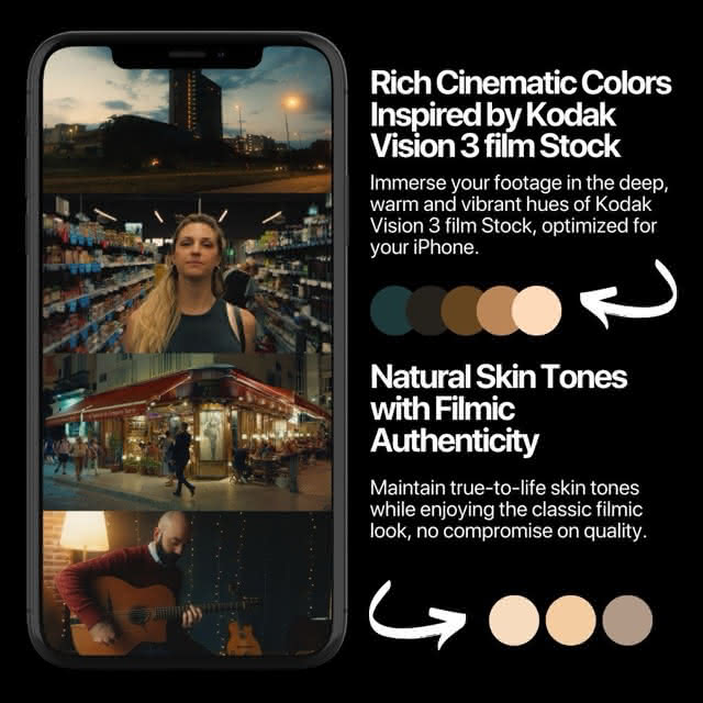 Kodak Vision 3 Lut for iPhone – absoluts