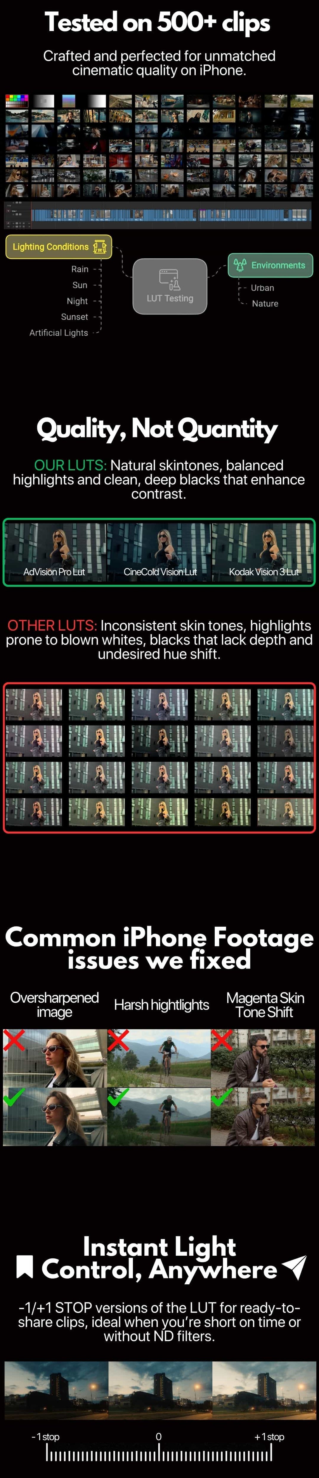 Kodak Vision 3 Lut for iPhone – absoluts